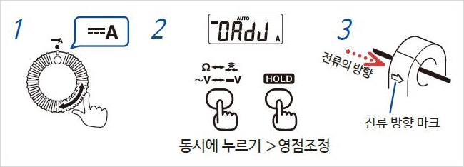 직류 교류 전류 전압 저항 측정기 히오키 후쿠메타 3288 사용법 네이버 블로그
