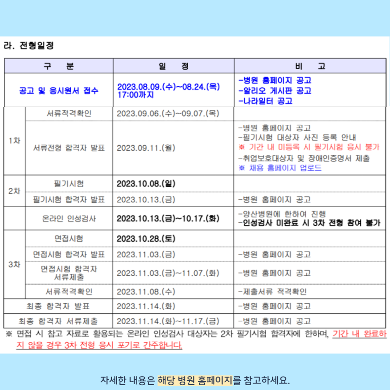 2024 채용공고 양산부산대학교병원 부산대병원분원 양부대병원 신규간호사 블라인드채용 국립대병원 필기시험 지원자격