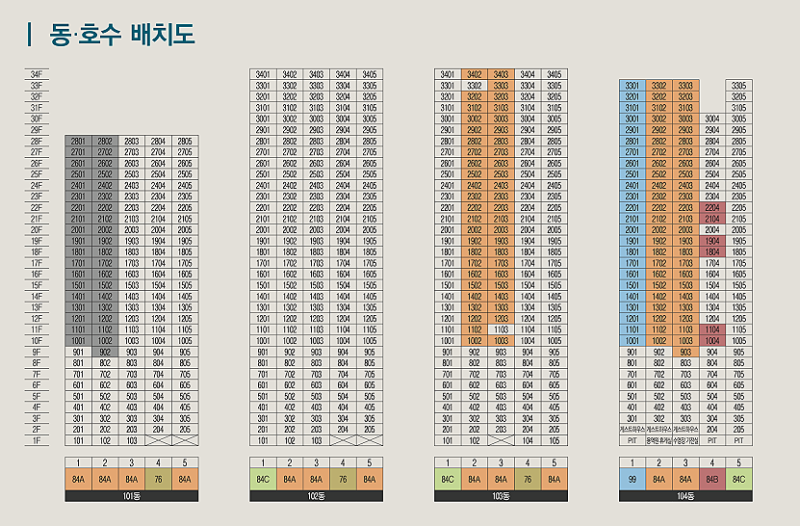 분양 둔산 자이 아이파크 분양정보입지환경예상분양가 네이버 블로그