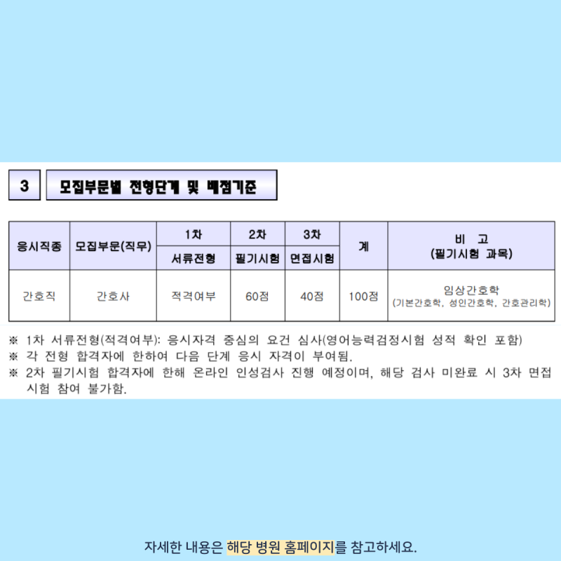 2024 채용공고 양산부산대학교병원 부산대병원분원 양부대병원 신규간호사 블라인드채용 국립대병원 필기시험 지원자격