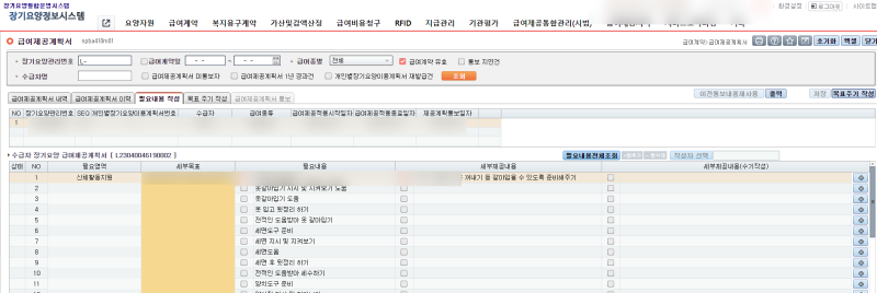 급여계약 등록부터 일정등록까지 업무기록하기(ft.방문요양, 장기요양정보시스템) : 네이버 블로그