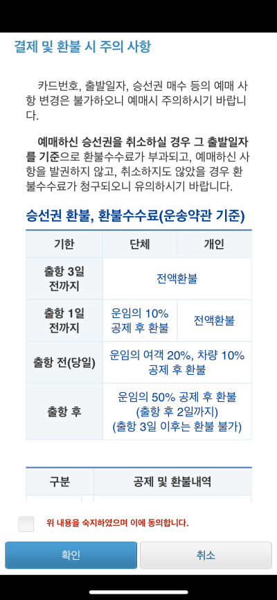 독도 배편 예약 가는법 시간표 요금 꿀팁까지 총정리 자유여행 후기 네이버 블로그