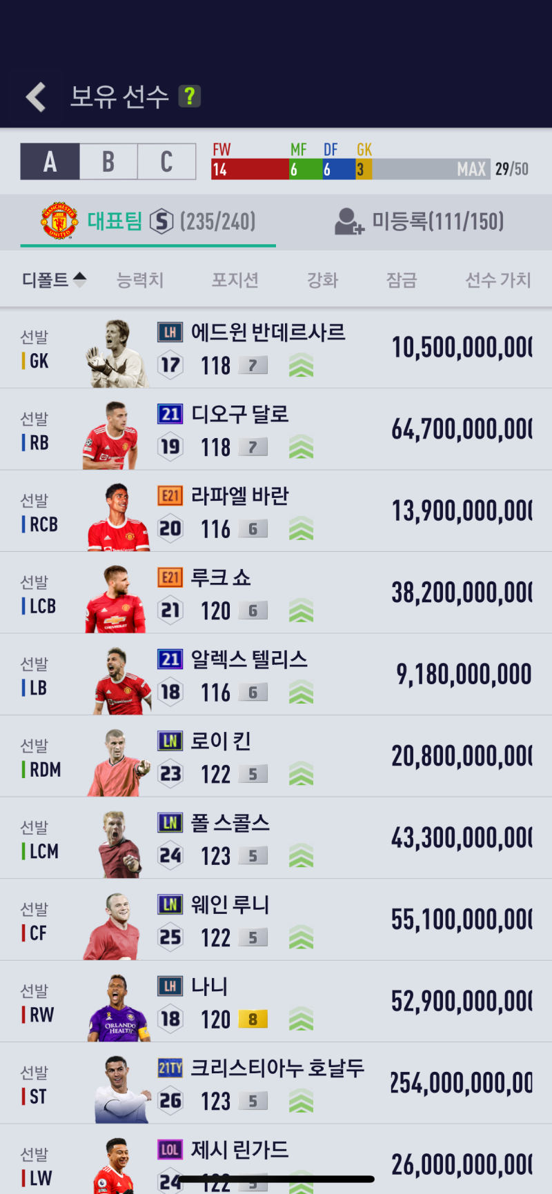 피파4 8700억 맨유 스쿼드 Feat 감성and실사용 네이버 블로그