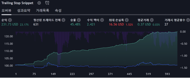 챗GPT로 코인 자동매매 전략 만들 수 있는 파이오넥스(Pionex) 거래소 : 네이버 블로그