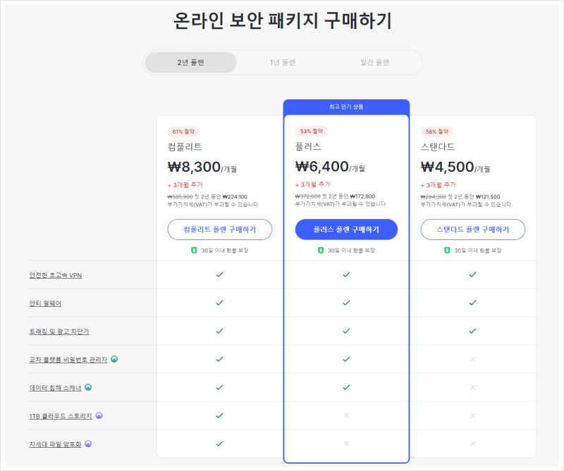 어도비 크리에이티브 클라우드포토샵 프리미어프로 라이트룸 가격 할인 팁 네이버 블로그