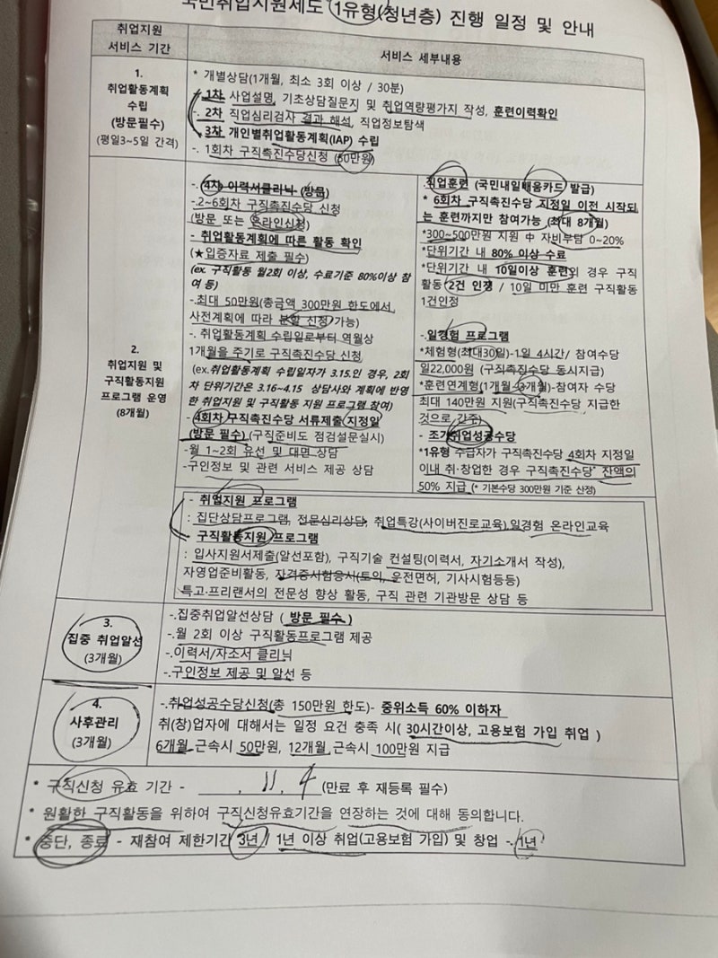 국민취업지원제도 1유형 2유형 And구직촉진수당 신청 1차지급완료 네이버 블로그