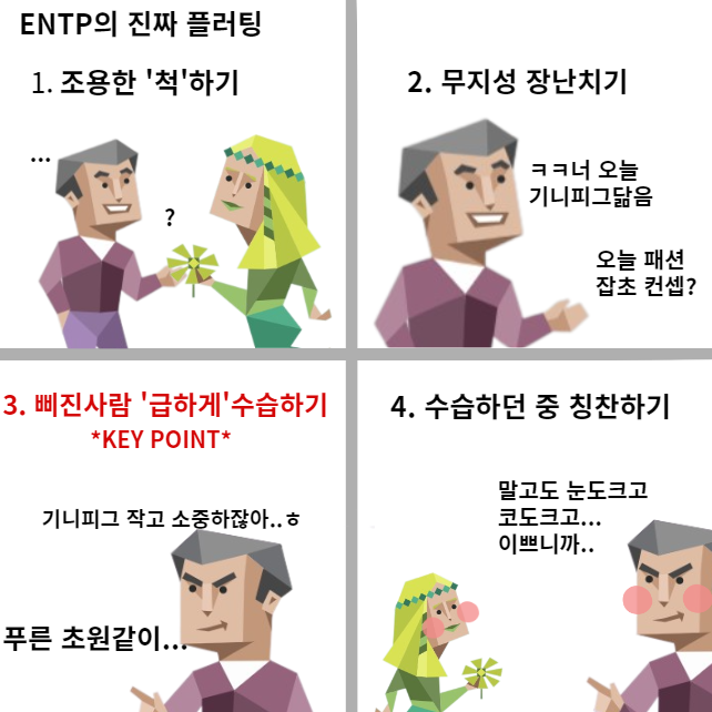 Mbti 궁합 Infp And Entp 궁합 연애 특징 밈 짤 차이 네이버 블로그