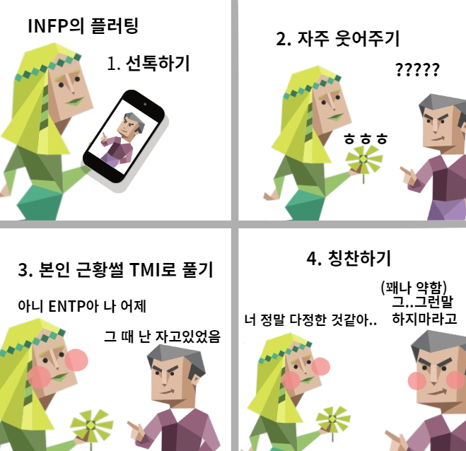 Mbti 궁합 Infp And Entp 궁합 연애 특징 밈 짤 차이 네이버 블로그