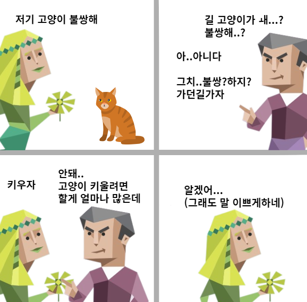 Mbti 궁합 Infp And Entp 궁합 연애 특징 밈 짤 차이 네이버 블로그