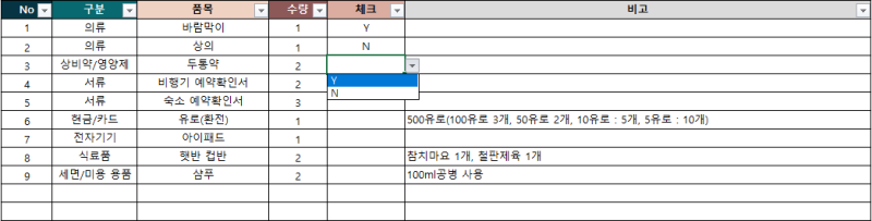 유럽 여행 준비 9 스페인포르투갈 여행 준비물 체크리스트feat엑셀양식 공유 네이버 블로그