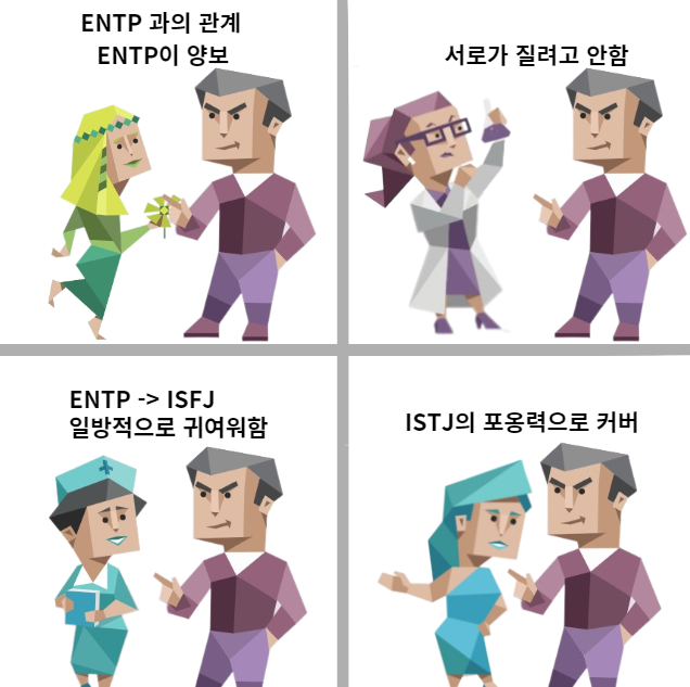 Mbti 궁합 Istj And Entp 궁합 연애 특징 밈 짤 차이 네이버 블로그