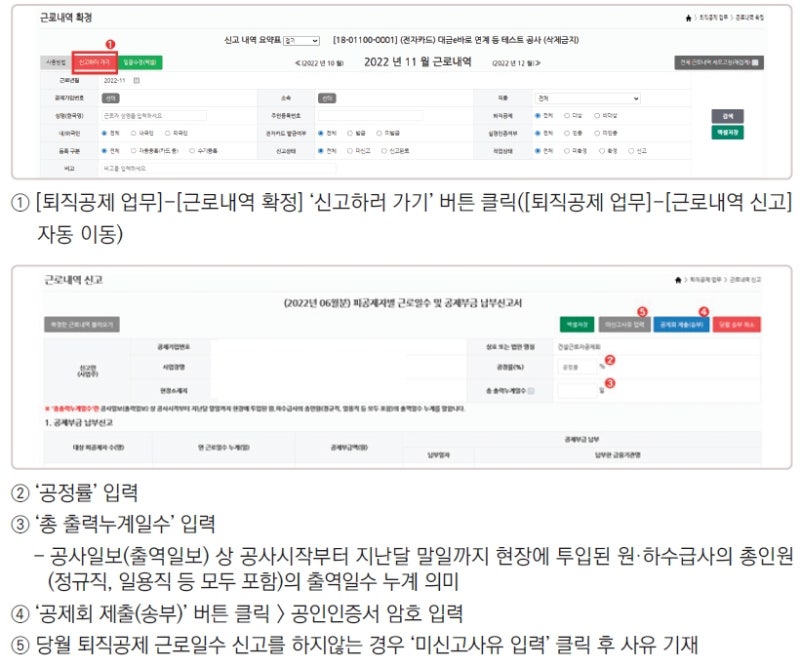 2024년 1월부터 전체 퇴직공제 현장 확대 적용되는 건설근로자 퇴직공제 전자카드제 성립신고와 일용직 신고 방법은 네이버 블로그
