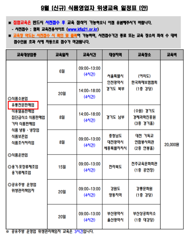 식품 유통전문판매업 등록 뭐부터 해야 하나요 네이버 블로그