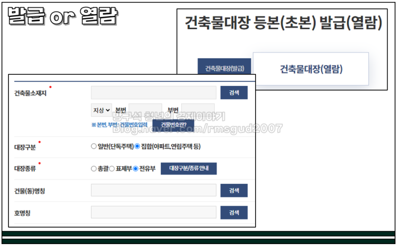 전세 등기부등본 발급 방법 건축물대장 무료열람 방법ft 근저당 보는법 네이버 블로그