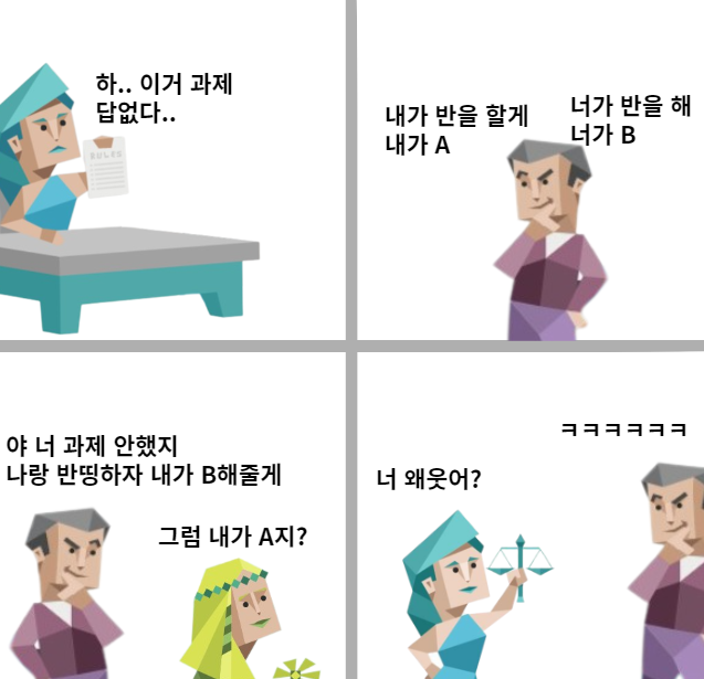 Mbti 궁합 Istj And Entp 궁합 연애 특징 밈 짤 차이 네이버 블로그