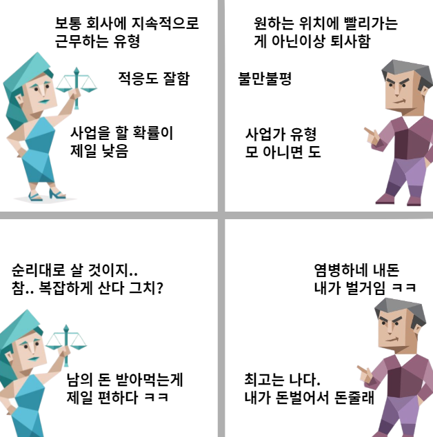 Mbti 궁합 Istj And Entp 궁합 연애 특징 밈 짤 차이 네이버 블로그