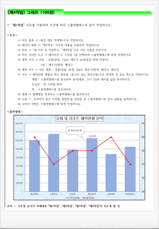 ITQ자격증 - ITQ엑셀 2023년 08월 12일 A형 기출문제 풀이 : 네이버 블로그