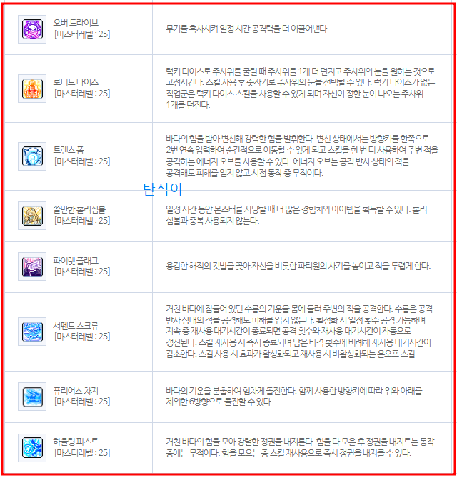 메이플스토리 바이퍼 스킬트리 코강 하이퍼 코어강화 어빌리티 최신버전 네이버 블로그