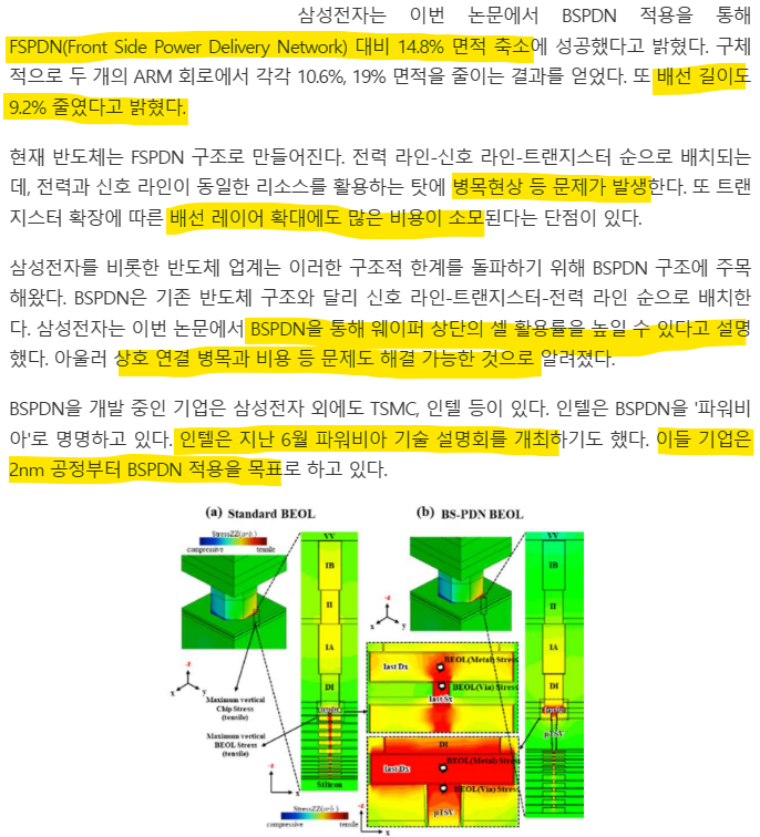 반도체 기술 공부 : BSPDN(Back Side Power Distribution Network) : 네이버 블로그