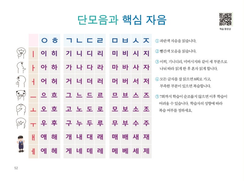 한국어 소리 자음 모음 특징, 한글 공부 순서와 방법 : 네이버 블로그