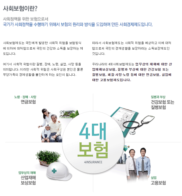 4대보험 가입증명서 발급 방법인터넷 및 동사무소 네이버 블로그