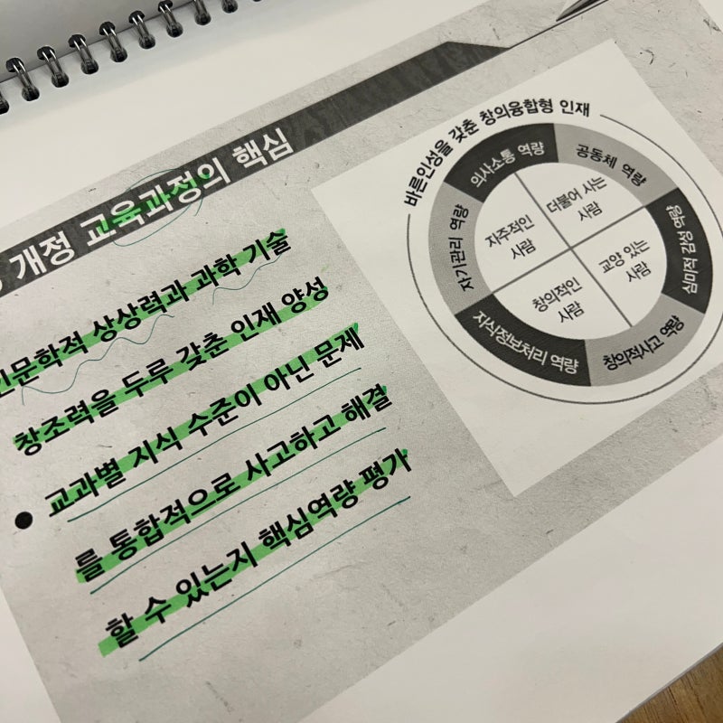 독서지도사독서논술지도사 자격증 취득방법 상세확인 네이버 블로그