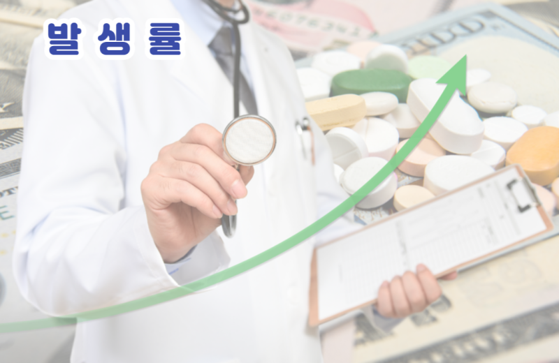 메이 터너 증후군 (May Thurner Syndrome) 기본정보, 원인, 증상, 합병증, 진단, 치료 정보. : 네이버 블로그