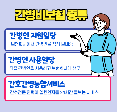 간병비보험추천 3가지feat간호간병통합서비스 비용 네이버 블로그