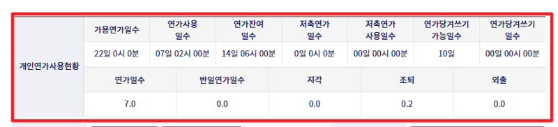 교사의 연가와 4세대 나이스neis 연가 신청 방법을 알아봅시다 네이버 블로그