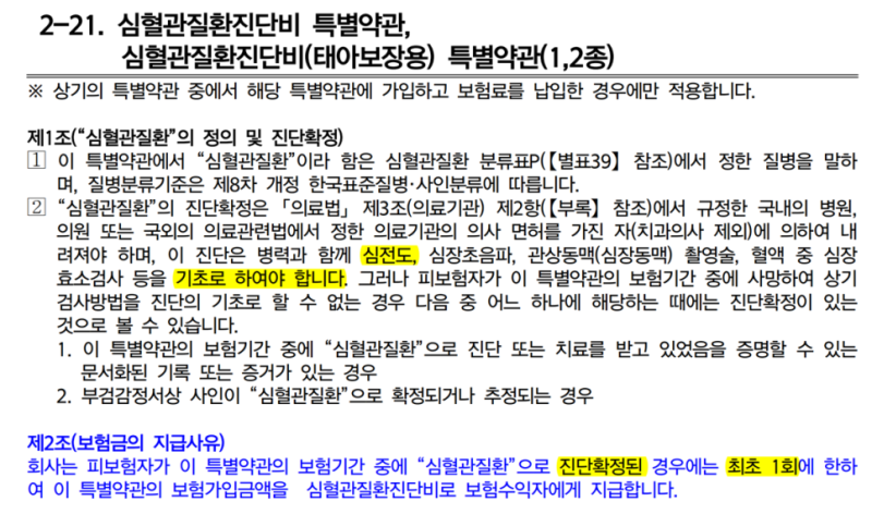 부정맥보장 심혈관질환진단비 Vs 중증산정특례 진단비 비교보장 조건 보험료 보장범위 반복 보장 네이버 블로그