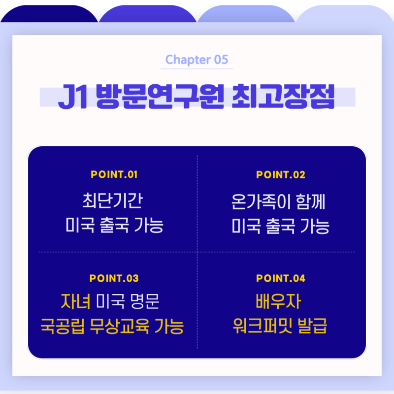 [j1 비자] J1 비자의 종류 총정리 And 방문연구원 비자란 네이버 블로그