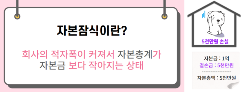무상감자 뜻 자본잠식과 목적 하는 이유와 주가 영향을 알아보자 네이버 블로그