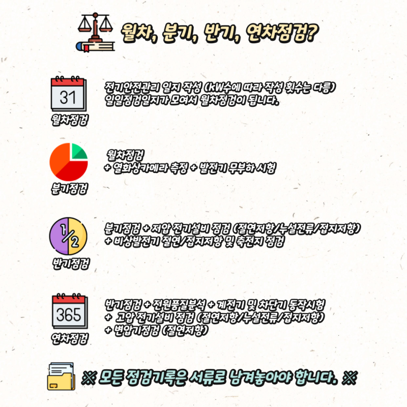 전기안전관리 직무고시가 도대체 뭐고 왜 해야할까 Feat 직무고시 대행업체 네이버 블로그