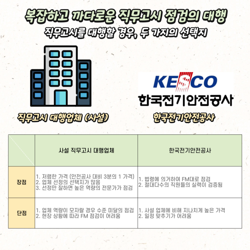 전기안전관리 직무고시가 도대체 뭐고 왜 해야할까 Feat 직무고시 대행업체 네이버 블로그