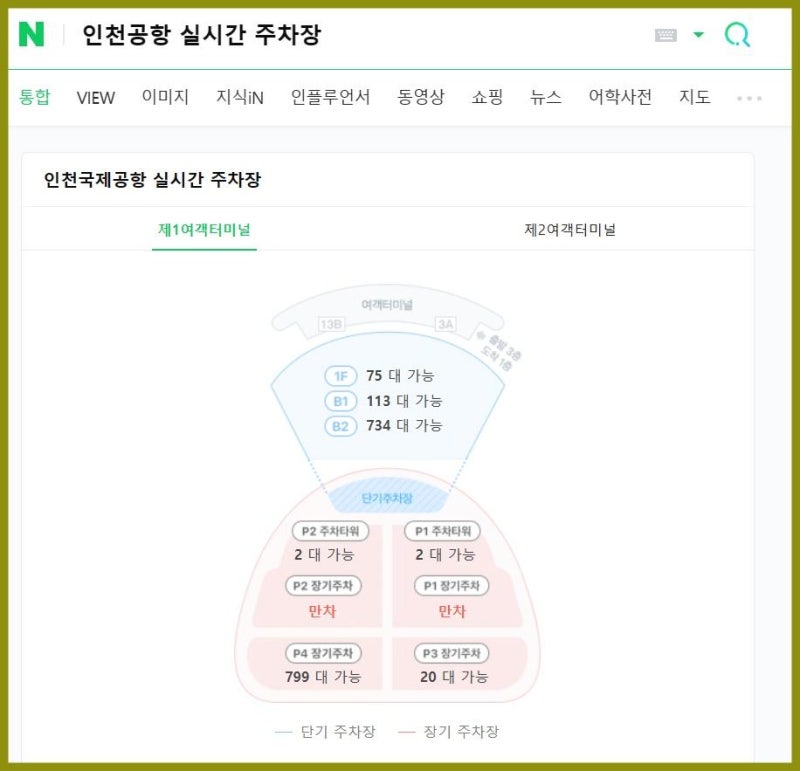인천공항 빠른 출국수속 방법 사전 체크인 온라인체크인 오토체크인 셀프백드랍 교통약자 우대 등 네이버 블로그