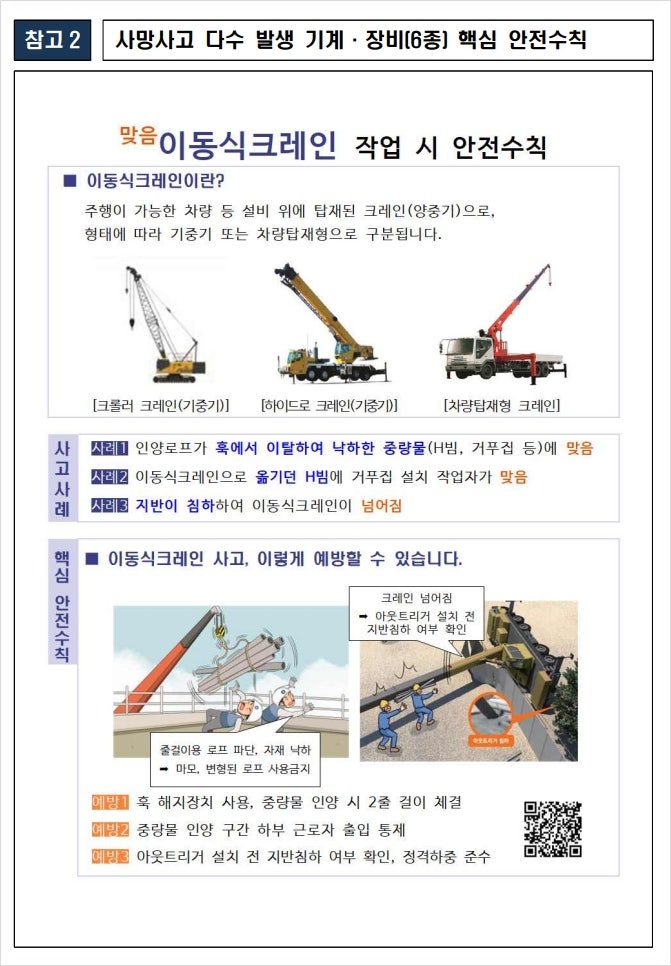 건설현장 위험 기계장비 표준 작업계획서 이동식크레인 굴착기 고소작업대 트럭 콘크리트펌프카 항타기 6종 네이버 블로그