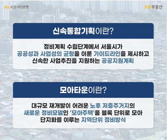 상도동 211212214번지 일대 상도14 2구역 신속통합기획 추진을 위한 단톡방이 개설되었습니다 네이버 블로그