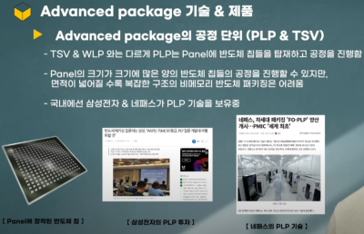 반도체 후공정 Packaging에 대해서(한밭대 윤창민교수님 강의) : 네이버 블로그