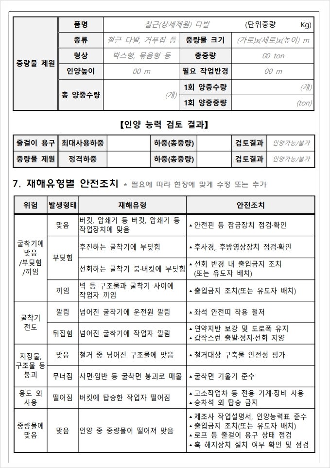 건설현장 위험 기계장비 표준 작업계획서 이동식크레인 굴착기 고소작업대 트럭 콘크리트펌프카 항타기 6종 네이버 블로그