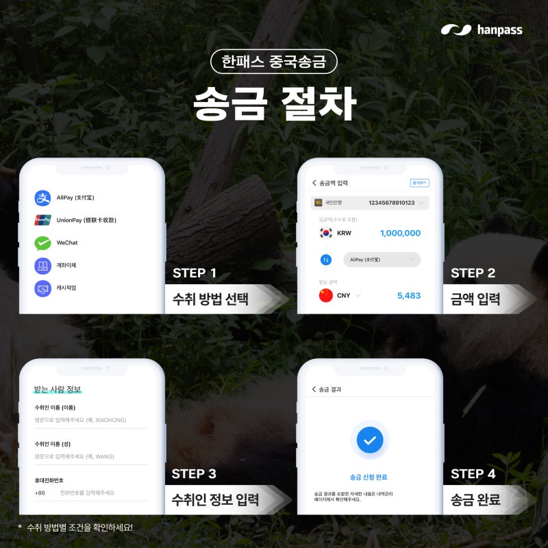 [한패스 중국송금] 수수료 없는 중국 송금 방법 | 수취 방법별 송금 조건(유니온페이, 알리페이, 위챗페이 송금) : 네이버 블로그