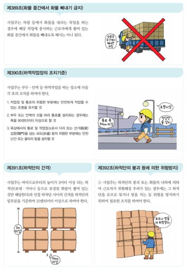 중대재해속보230814철골빔 하역작업 중 추락 사망 재해예방기술지도 참조 네이버 블로그