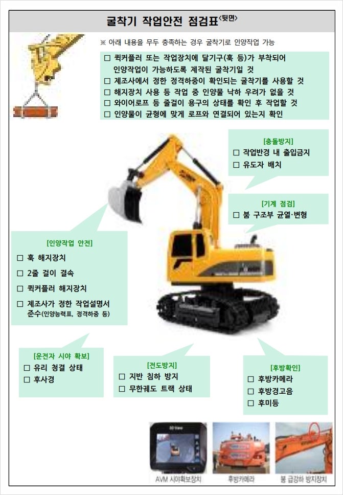 건설현장 위험 기계장비 표준 작업계획서 이동식크레인 굴착기 고소작업대 트럭 콘크리트펌프카 항타기 6종 네이버 블로그