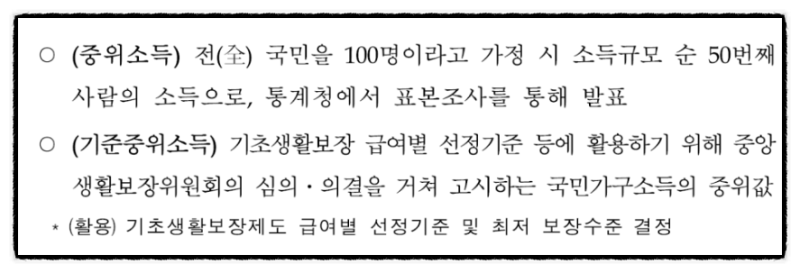 2023 중위소득 건강보험료 산정기준표 100 120 130 150 180 네이버 블로그