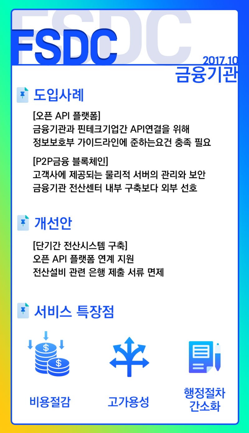 FSDC 구축 사례 : 금융기관 : 네이버 블로그