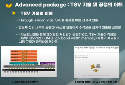 반도체 후공정 Packaging에 대해서(한밭대 윤창민교수님 강의) : 네이버 블로그