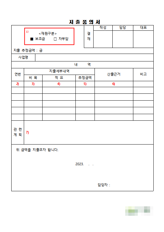 비즈니스 문서작성지출품의서 작성 방법 네이버 블로그