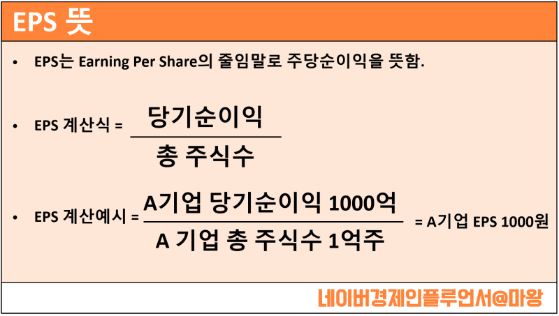 주식용어정리 PER, PBR, EPS, BPS, ROE 계산방법 : 네이버 블로그