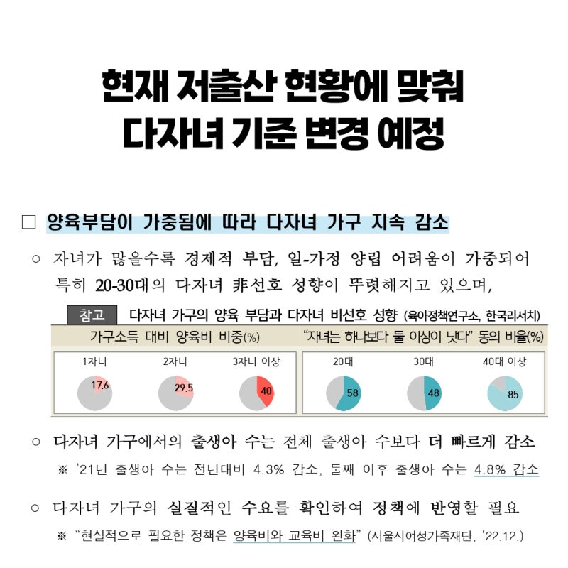 다자녀혜택 기준 2명 완화 시행일 혜택 총정리 자동차 취득세 특별공급 네이버 블로그