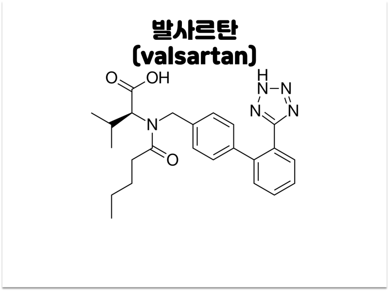 디오반 디오반필름코팅정 40mg 80mg 160mg 320mg 고혈압 심장질환 단백뇨 처방 약 치료제 효능 효과 성분 부작용