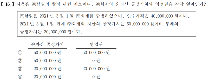 회계관리 2급 기출문제 회계관리 2급 2022년 6월 문제풀이 및 해설2022년 4회 네이버 블로그